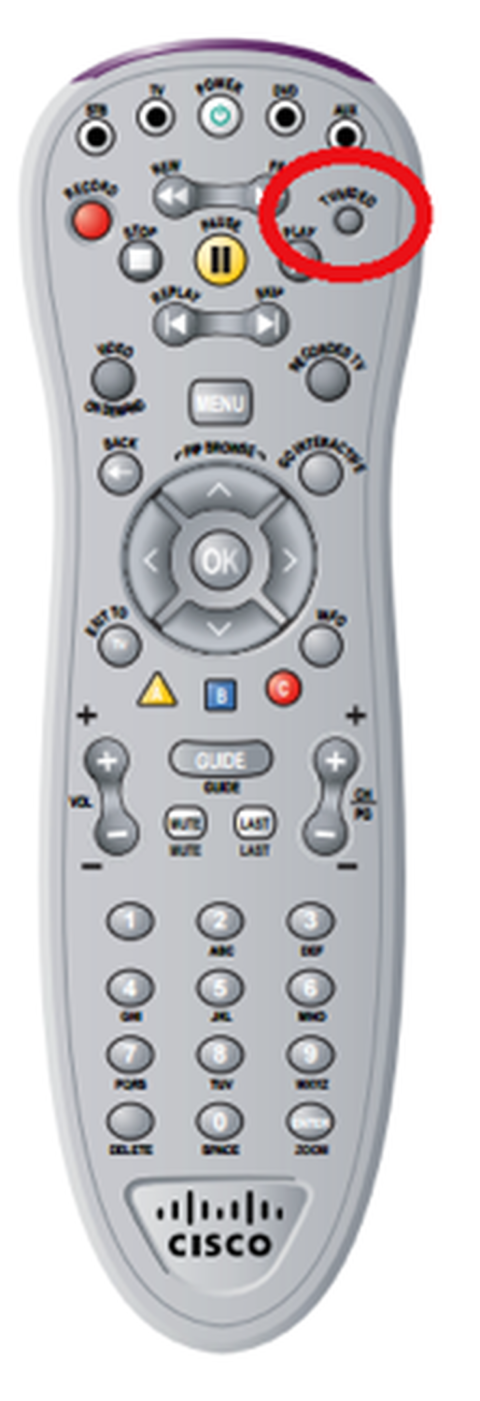 TV Documents, Customer, Support | Rev