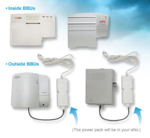 Internet Support | REV | Speed Tests | Contact Support