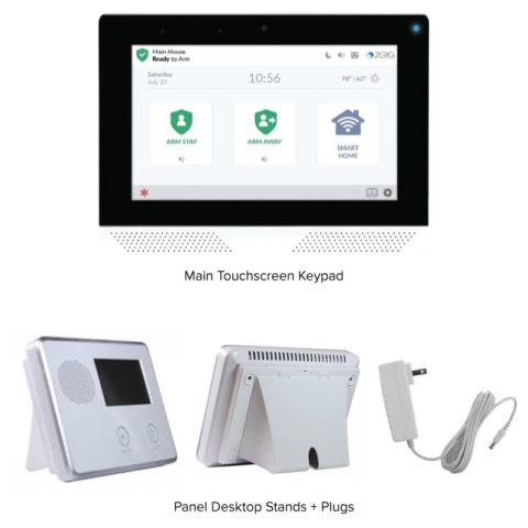 Security Equipment | REV | HomeIQ | Control Panel